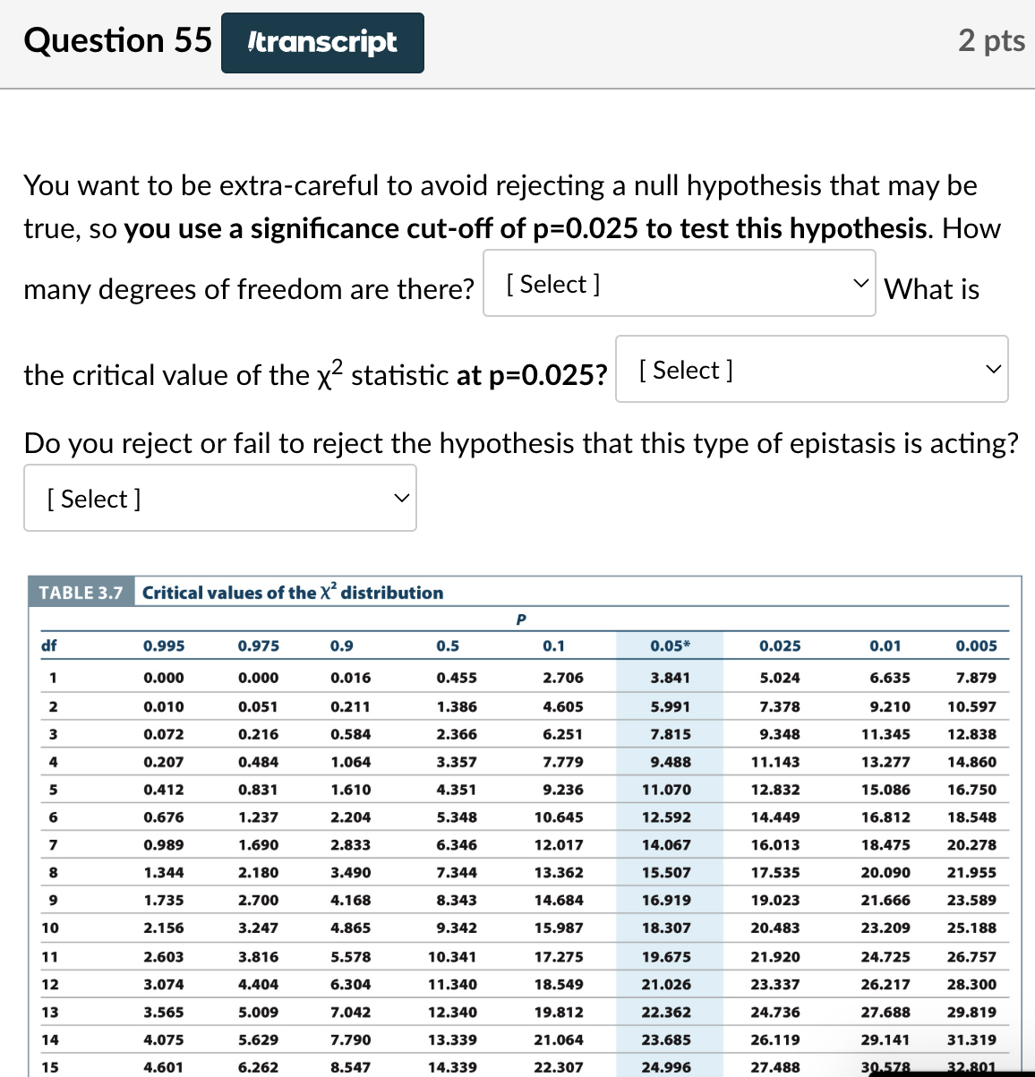 Solved The next three questions go together. A population of | Chegg.com