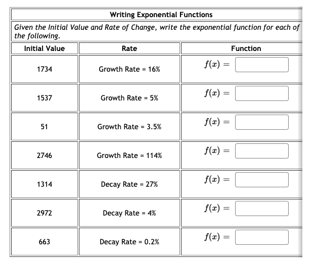 Solved Writing Exponential Functions Given the initial Value | Chegg.com