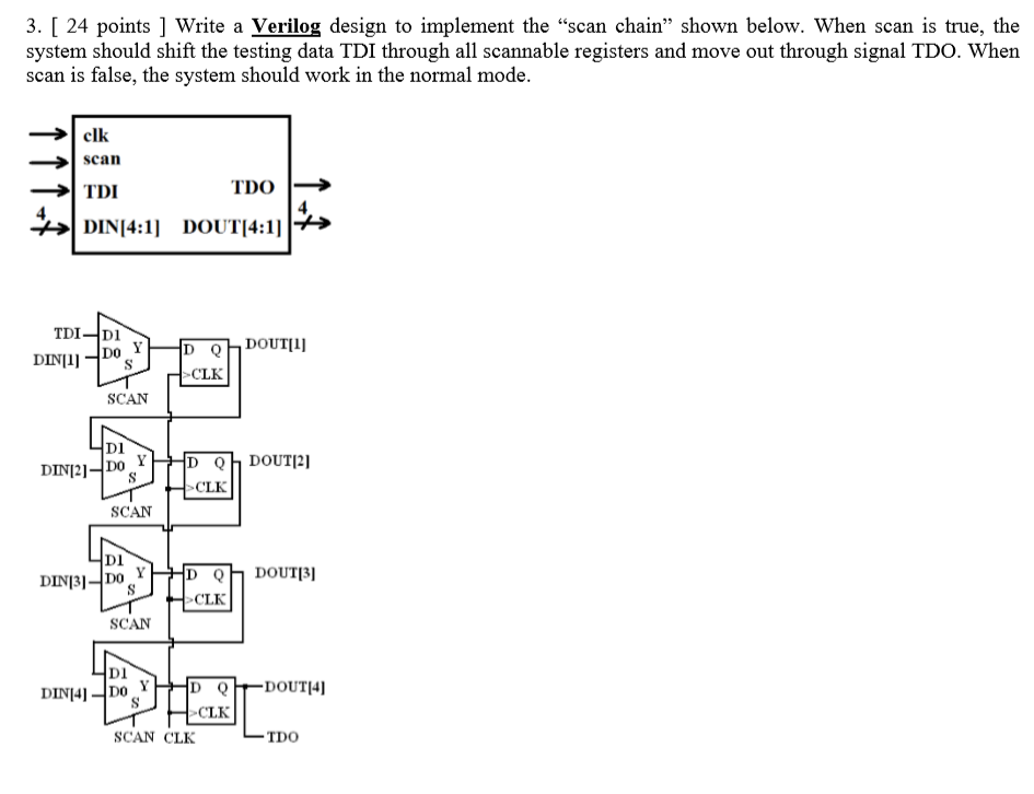 Solved 3 [ 24 Points ] Write A Verilog Design To Implement