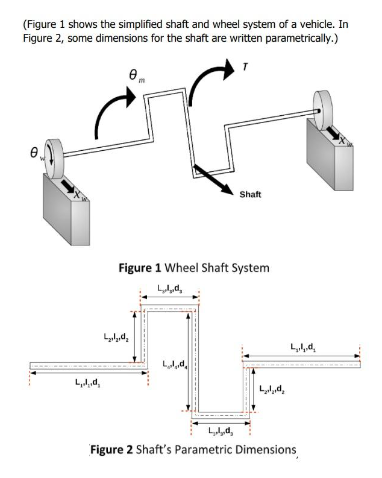 (Figure 1 shows the simplified shaft and wheel system | Chegg.com
