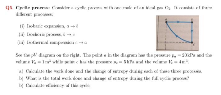 Solved Q5. Cyclic process: Consider a cyclic process with | Chegg.com