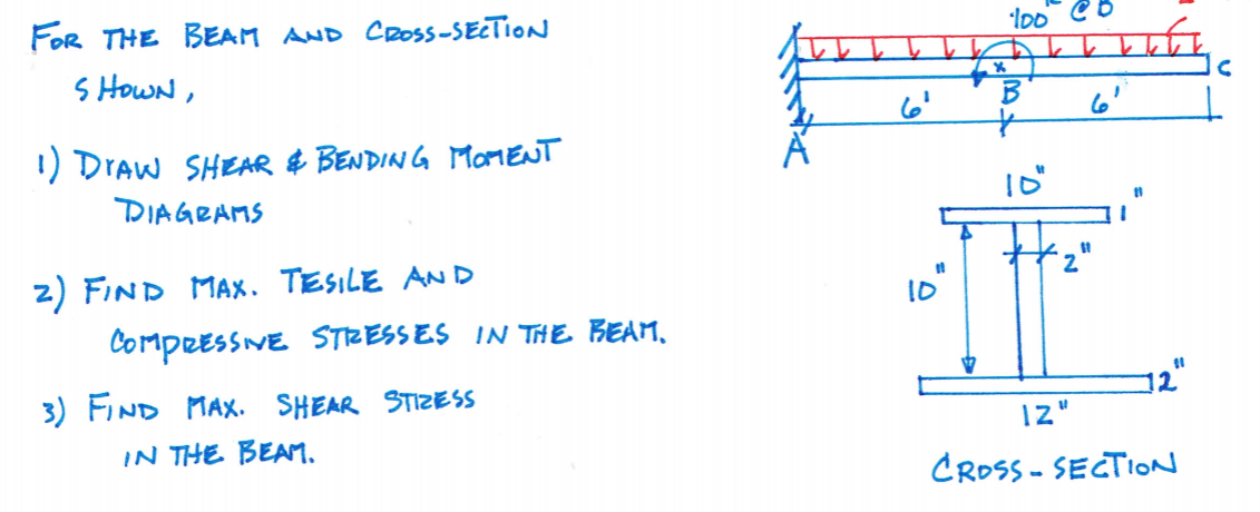 Solved *100 CB X C 6 6 ' FOR THE BEAM AND CROSS-SECTION | Chegg.com