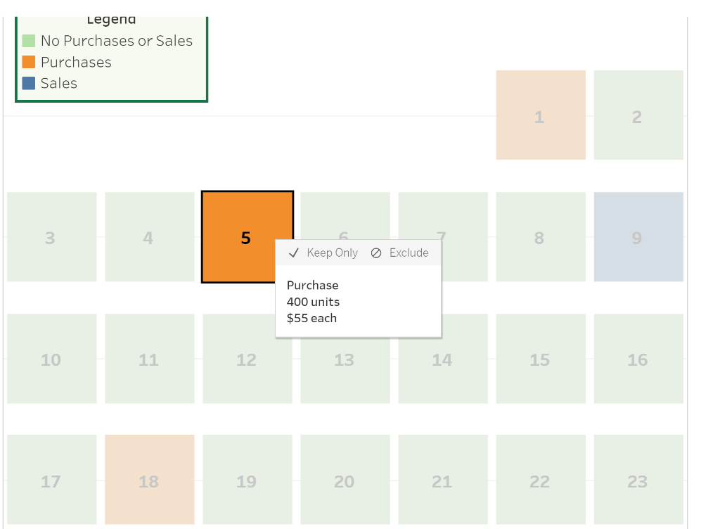 Solved Tableau DA 5-5: Mini-Case, Periodic: Income effects | Chegg.com Solved Tableau DA 5-5: Mini-Case, Periodic: Income effects | Chegg.com