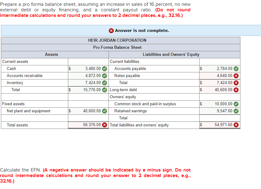 Solved Consider the following income statement for the Heir | Chegg.com