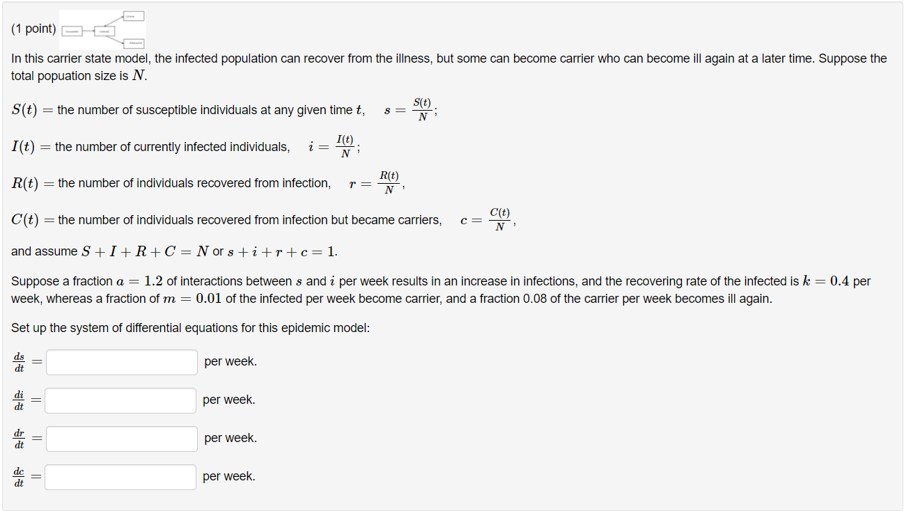 Solved (1 point) In this carrier state model, the infected | Chegg.com