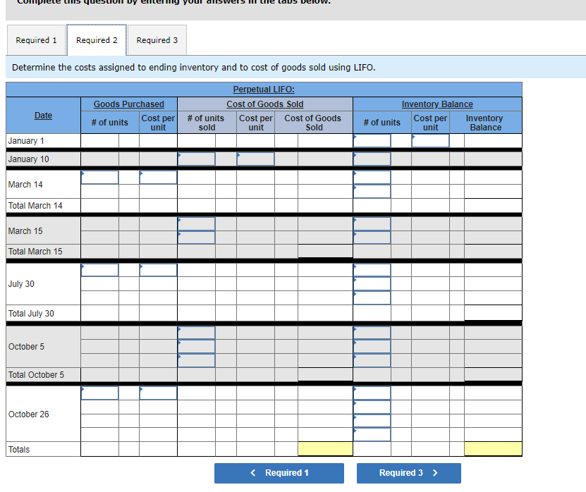 Solved Required information Skip to question [The | Chegg.com