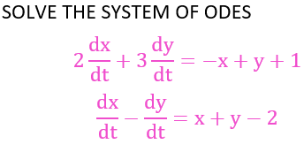 Solved SOLVE THE SYSTEM OF ODES dy dx 25+3= -x +y +1 dt dt | Chegg.com