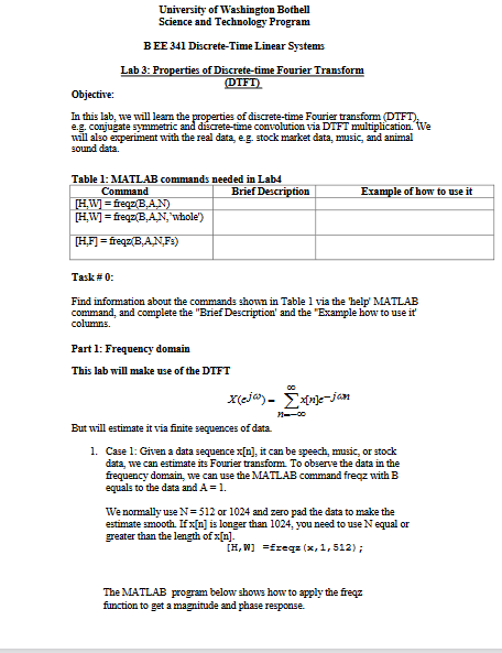 Solved Objective: In this lab, we will leam the properties | Chegg.com