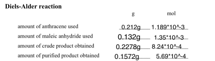 Solved 1. Calculate the percent yield for your product, | Chegg.com