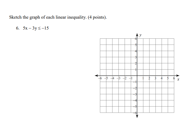 Solved Sketch the graph of each linear inequality. (4 | Chegg.com