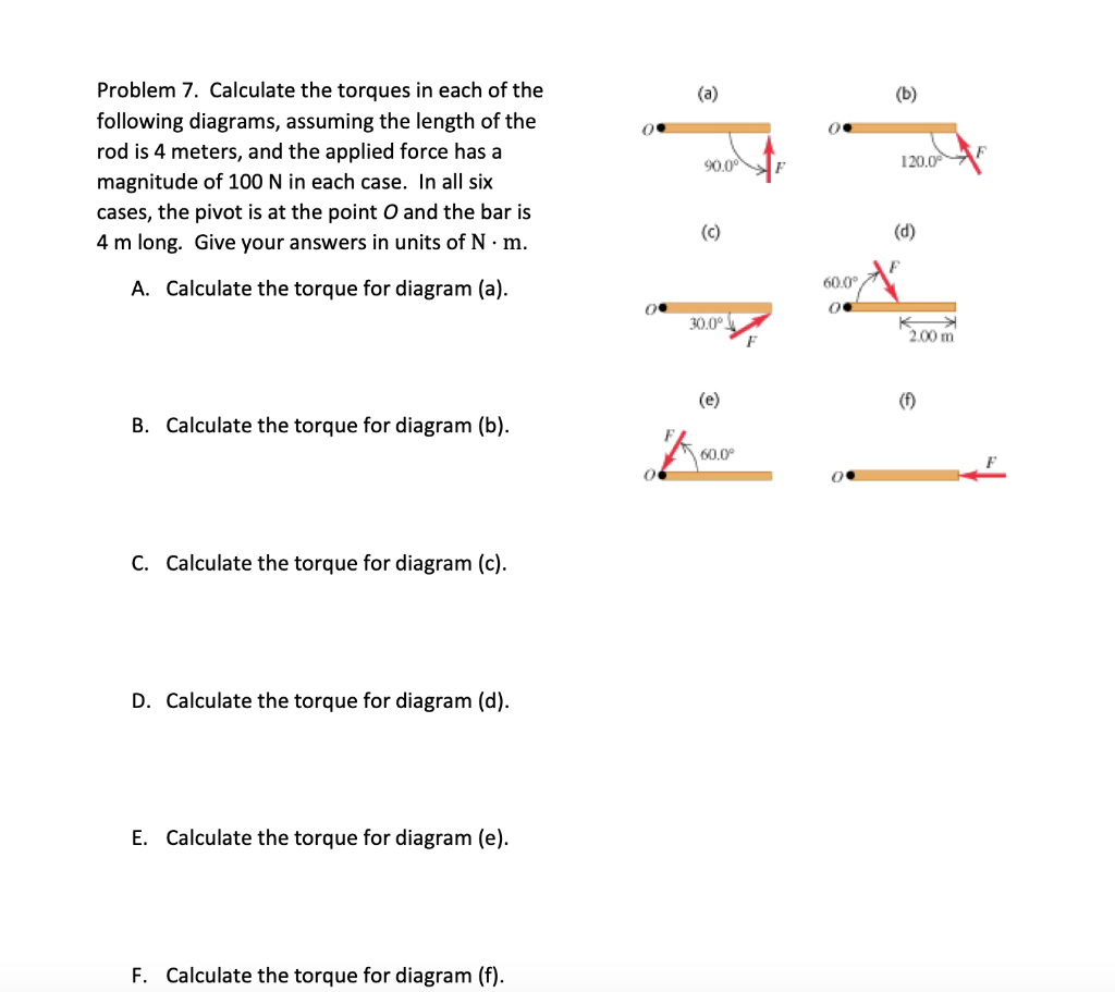 Solved (b) 0 Problem 7. Calculate the torques in each of the | Chegg.com