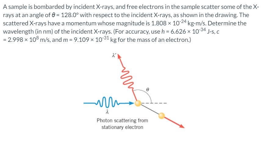 Solved A sample is bombarded by incident X-rays, and free | Chegg.com