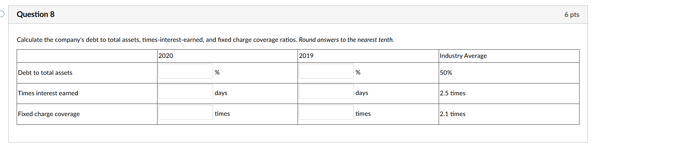 Question 8 Calculate the company's debt to total | Chegg.com