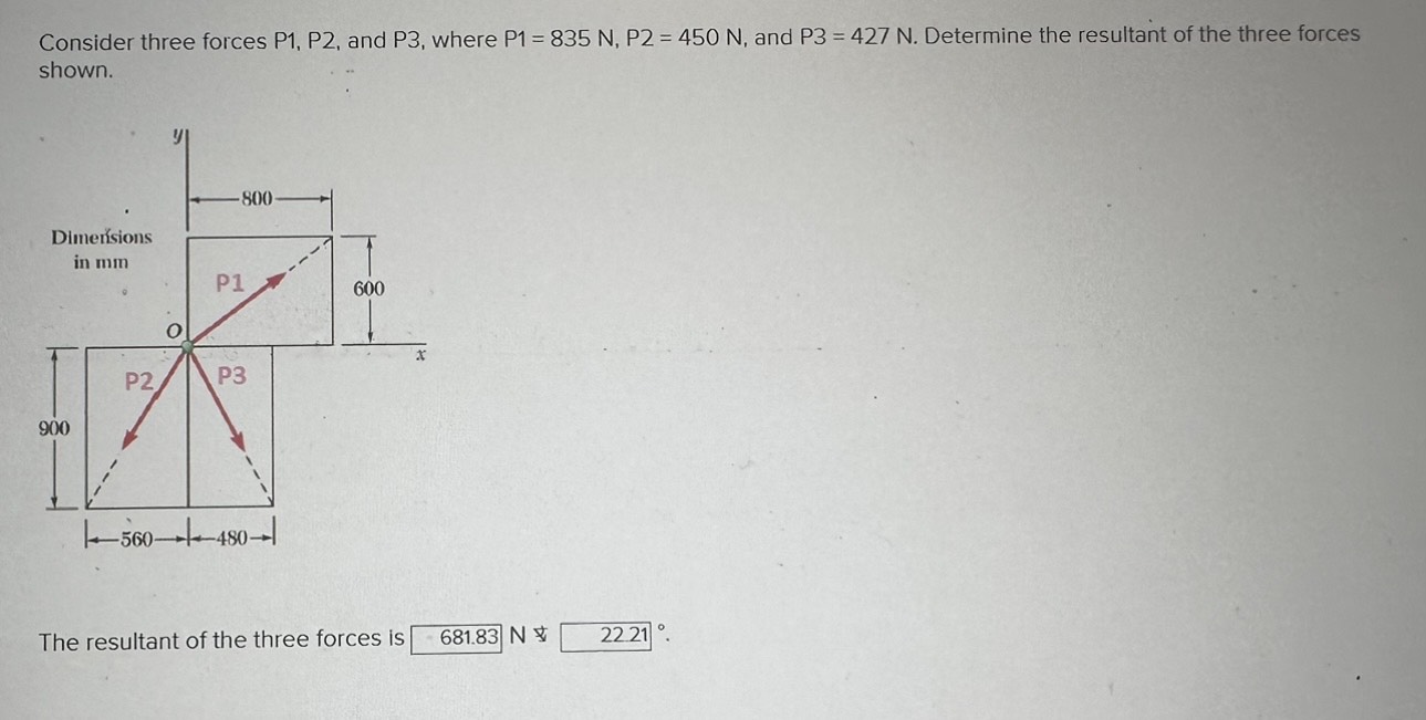 Solved Consider three forces P1, P2, and P3, where P1 =835 | Chegg.com