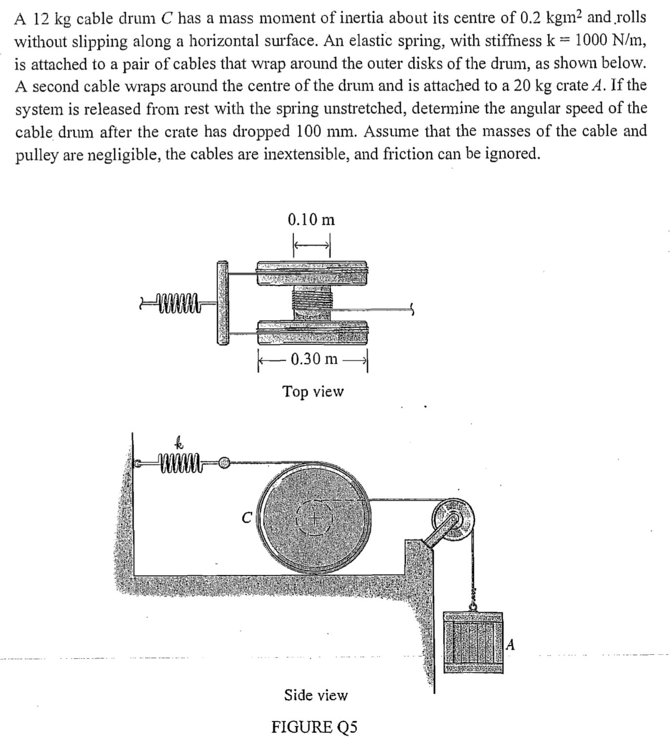 Solved A 12 kg cable drum C has a mass moment of inertia | Chegg.com