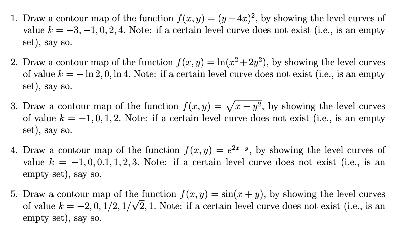 Solved Draw a contour map of ﻿the function | Chegg.com