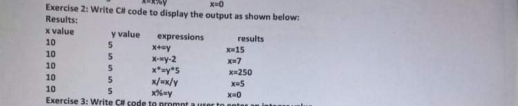 Solved Exercise 2: Write C# code to display the output as | Chegg.com
