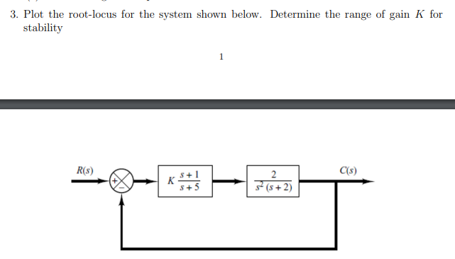 Solved 3. ﻿Plot the root-locus for the system shown below. | Chegg.com