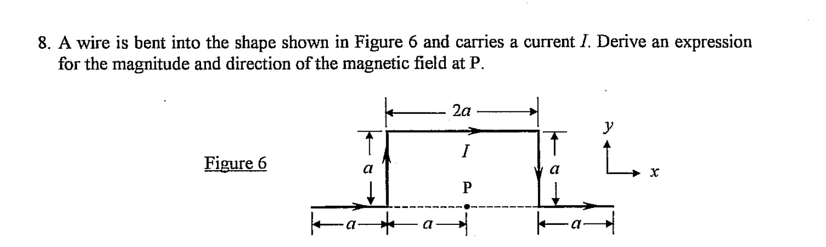 Solved A wire is bent into the shape shown in Figure 6 ﻿and | Chegg.com