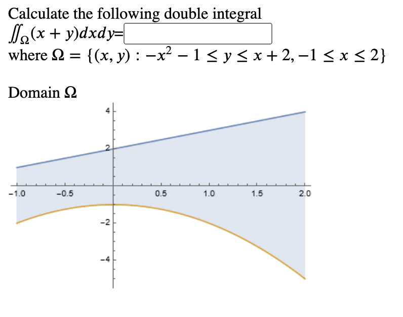 Solved Calculate the following double integral le(x + | Chegg.com
