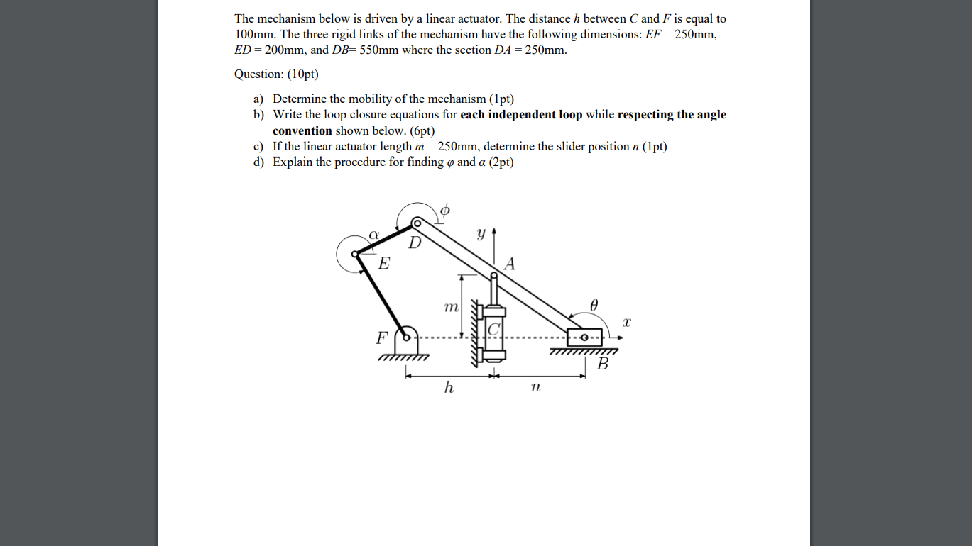 Solved The mechanism below is driven by a linear actuator. | Chegg.com