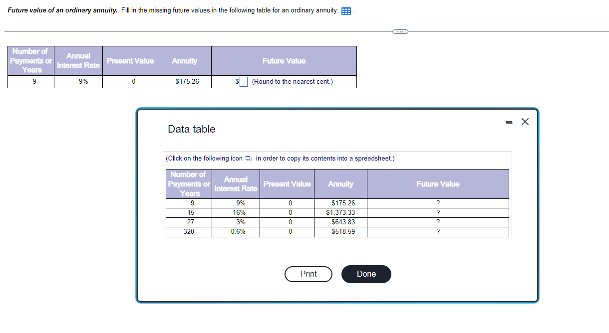Solved Future value of an ordinary annuity. Fill in the | Chegg.com