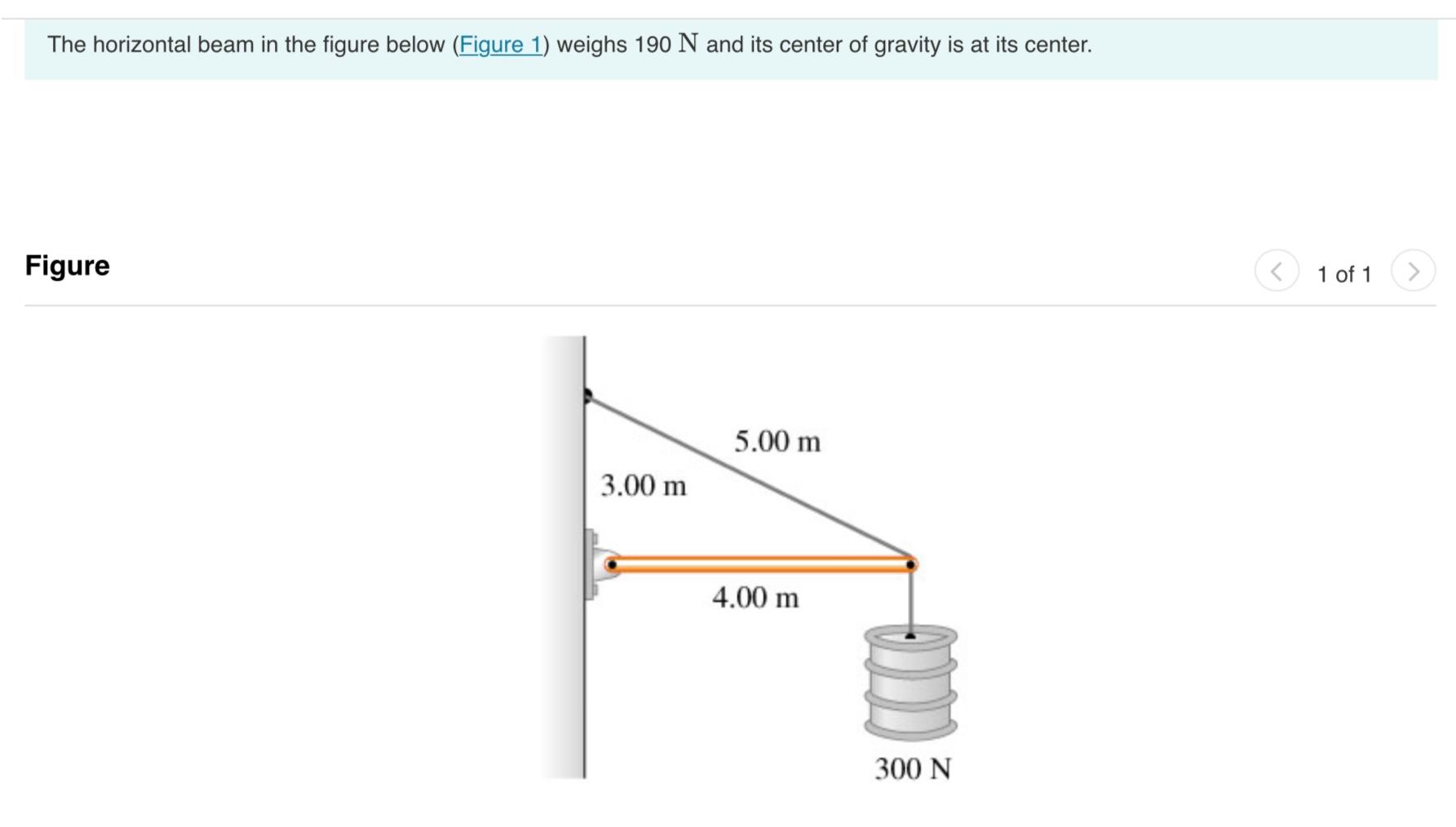 Solved The horizontal beam in the figure below weighs 190 N | Chegg.com