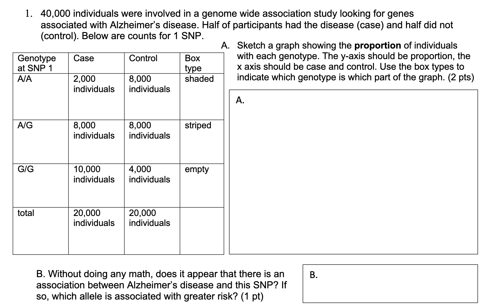 Solved 1. 40,000 individuals were involved in a genome wide | Chegg.com