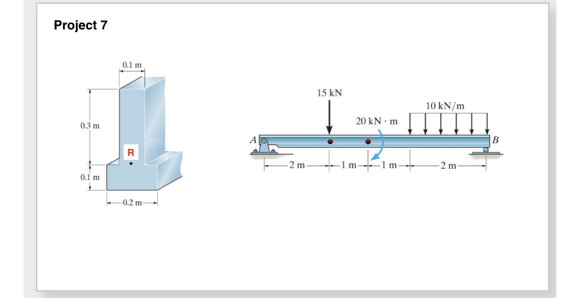 Draw FBD and determine the reaction forces.2. | Chegg.com