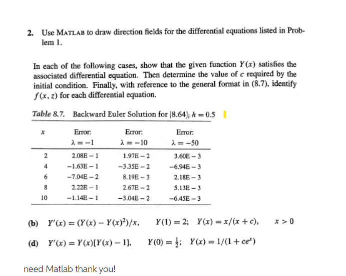 Solved 2. Use MATLAB to draw direction fields for the | Chegg.com