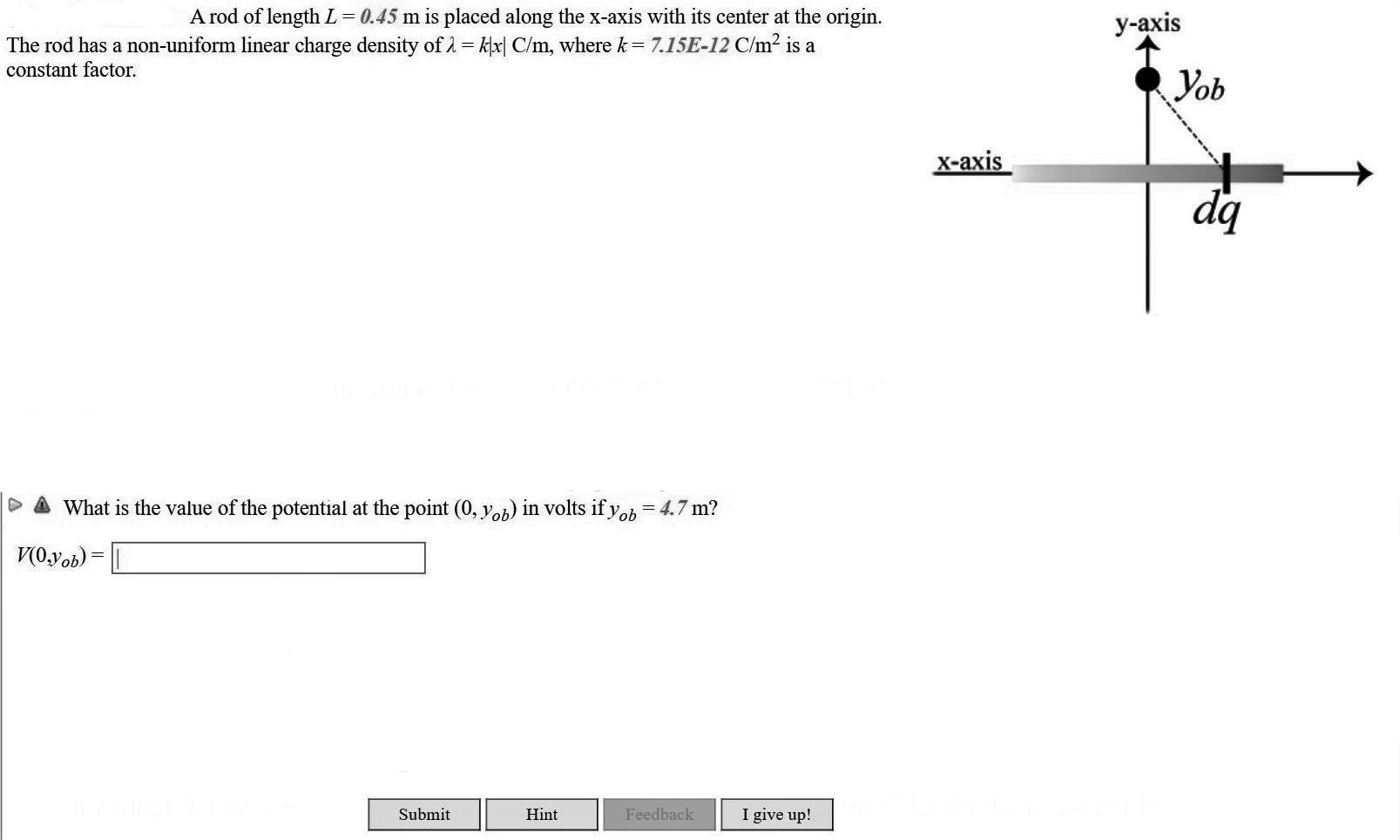Solved y-axis A rod of length L = 0.45 m is placed along the | Chegg.com