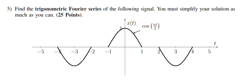 Solved 5) Find the trigonometric Fourier series of the | Chegg.com