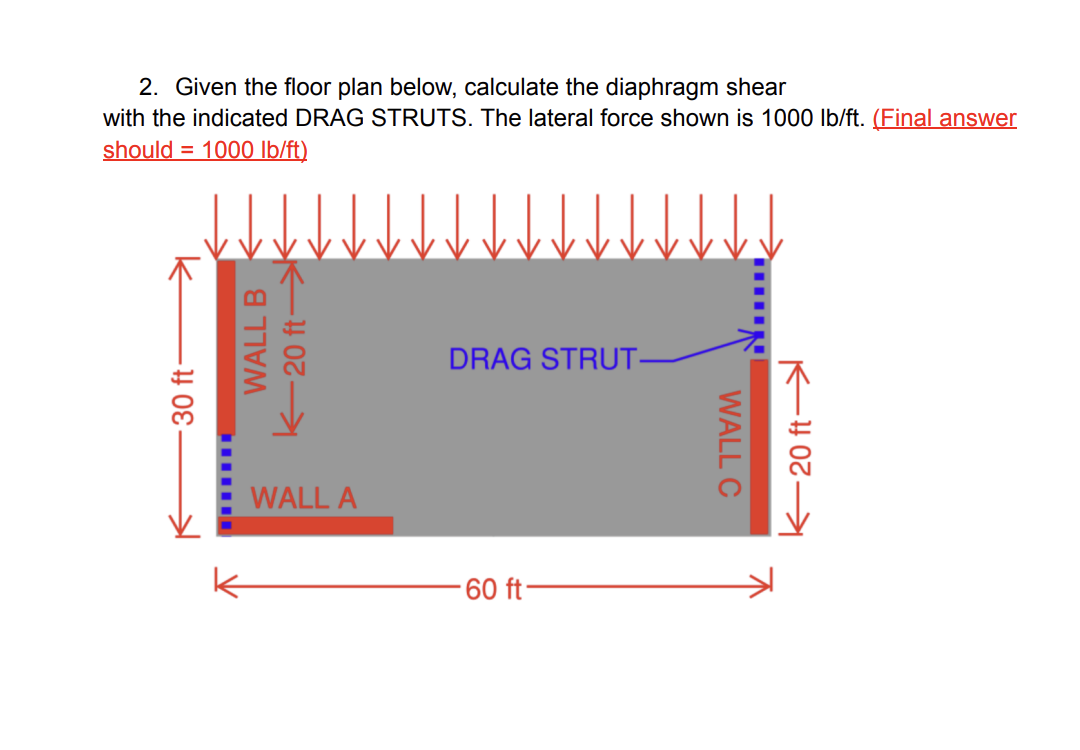 Solved 2. Given the floor plan below, calculate the | Chegg.com