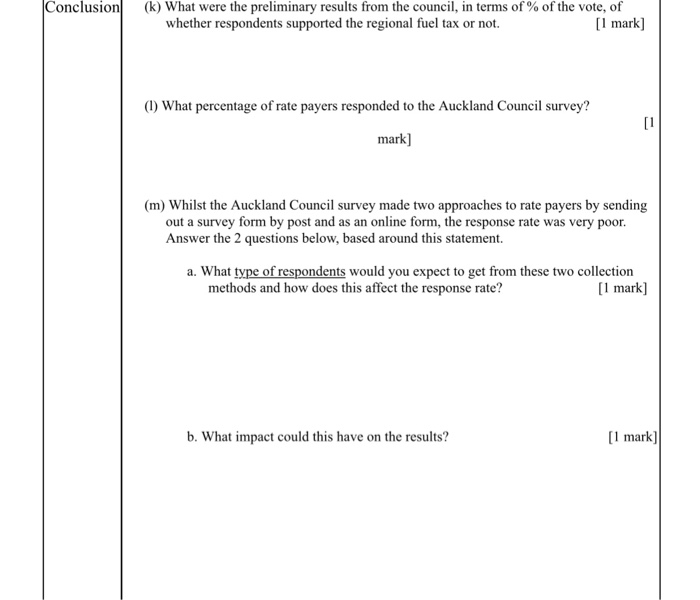 Solved Question 3 (28 marks) Read the article on Auckland's | Chegg.com