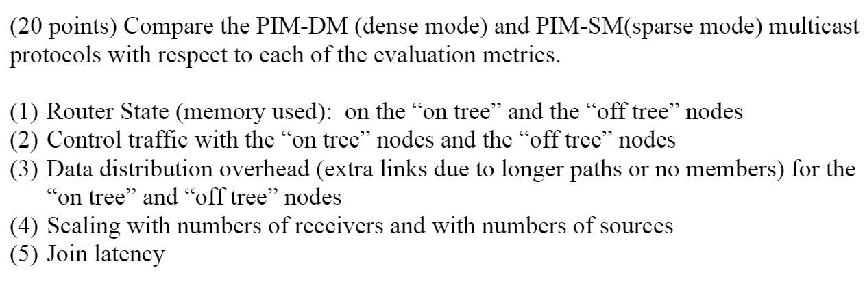 Solved (20 points) Compare the PIM-DM (dense mode) and | Chegg.com
