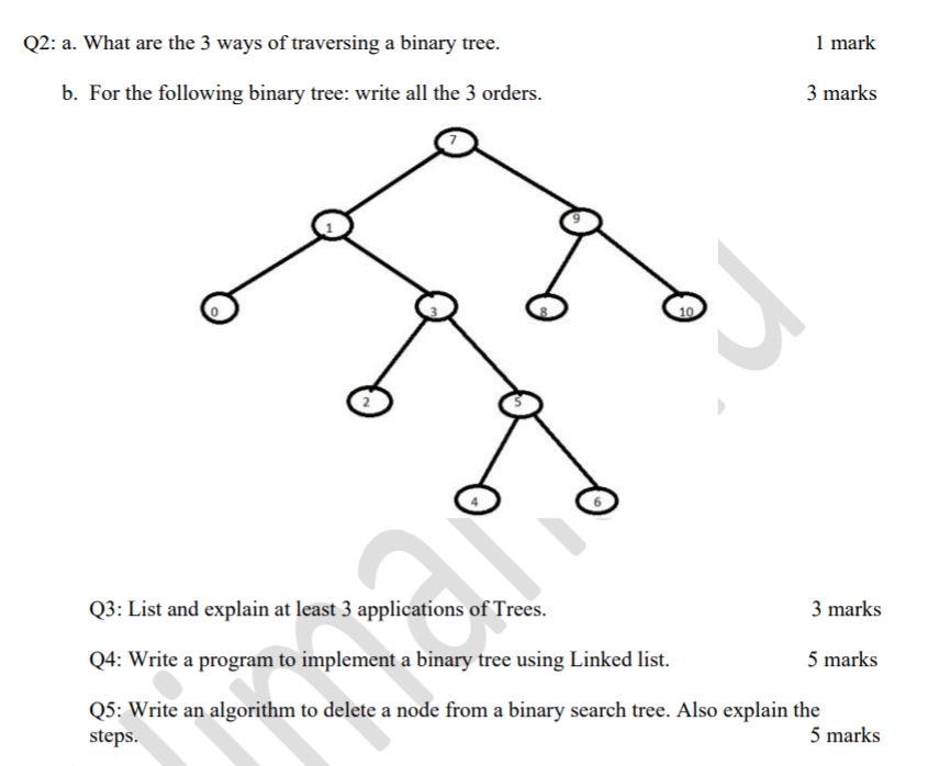 Solved Q2:a. What are the 3 ways of traversing a binary | Chegg.com Solved Q2:a. What are the 3 ways of traversing a binary | Chegg.com