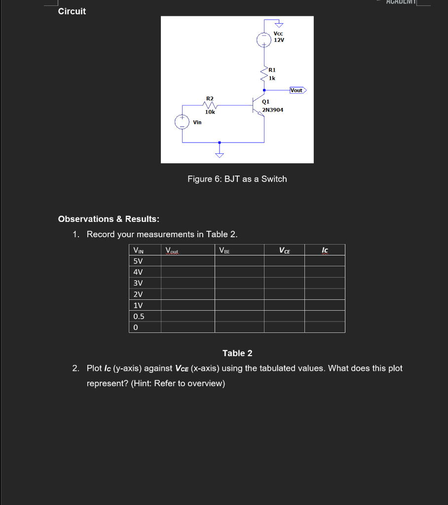 Solved Objective: Experiment 1: BJT as a Switch To | Chegg.com