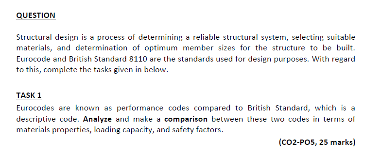 Solved QUESTION Structural design is a process of | Chegg.com