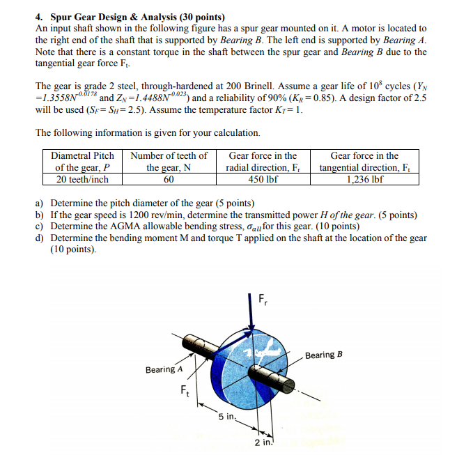 Solved 4. Spur Gear Design & Analysis (30 points) An input | Chegg.com