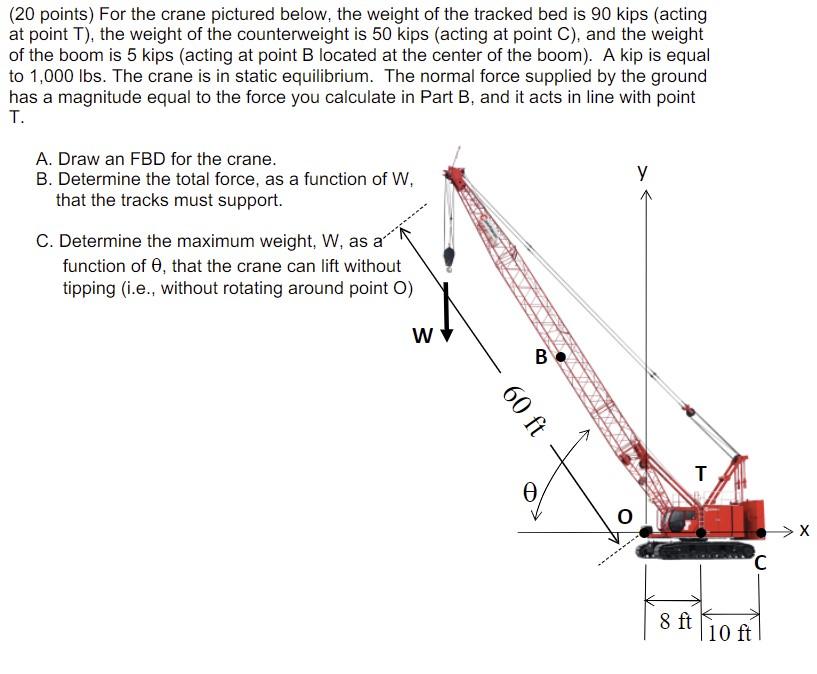 Solved (20 points) For the crane pictured below, the weight | Chegg.com