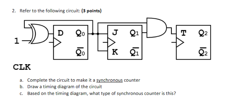 2. Refer to the following circuit: (3 points) CLK a. | Chegg.com