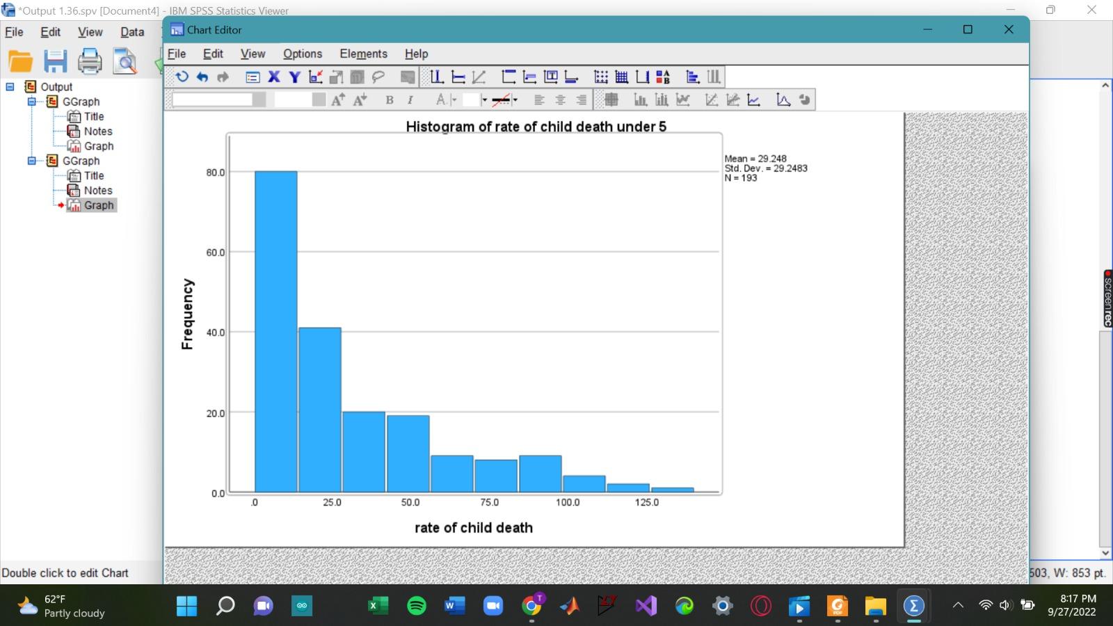 Solved Describe The Shape Center And Variability Of The
