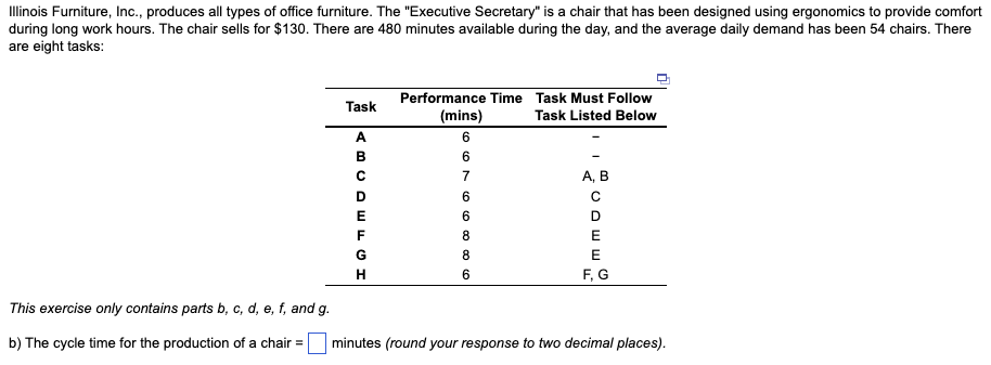 Solved Illinois Furniture, Inc., produces all types of | Chegg.com