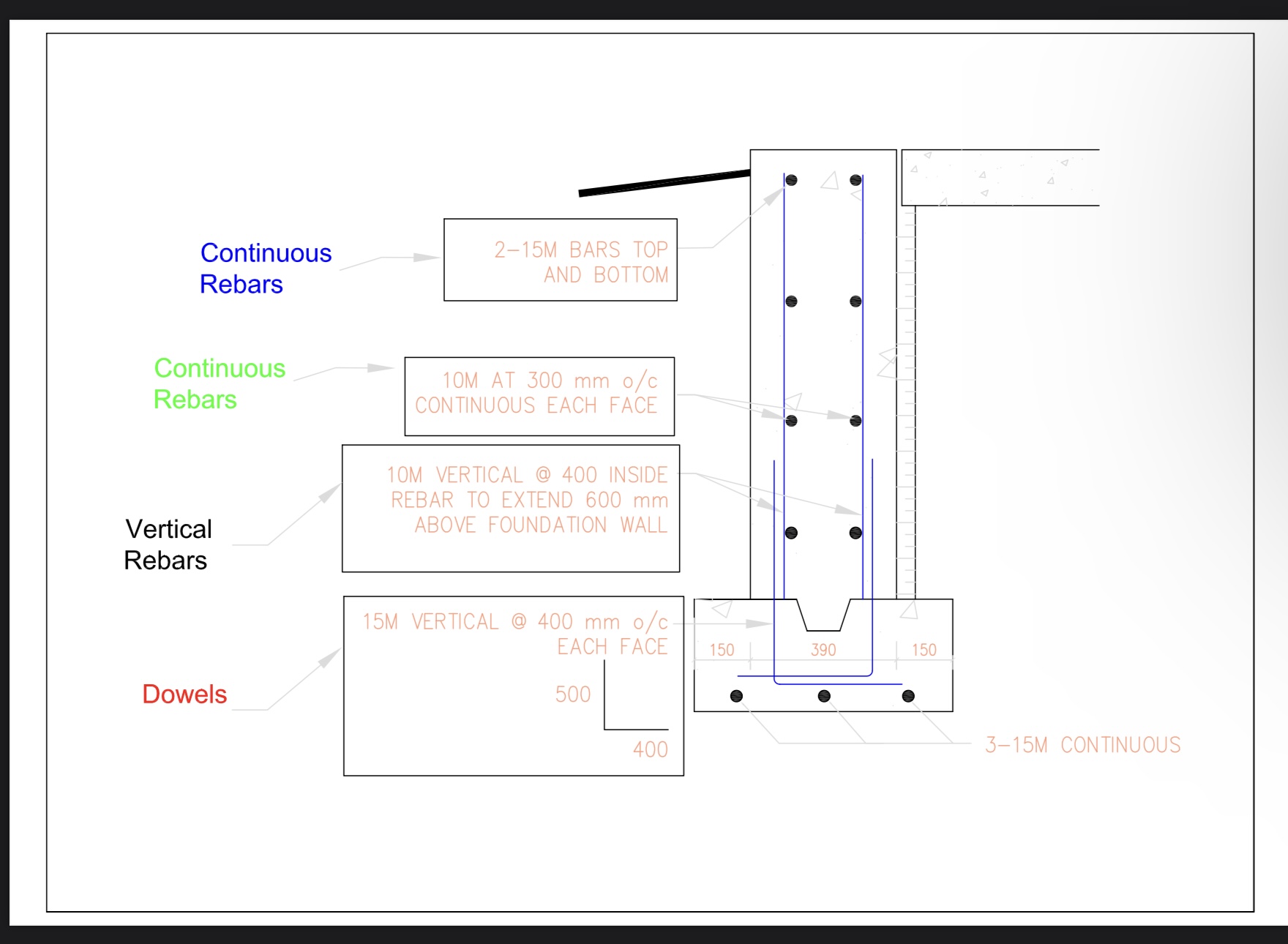ESTIMATEFoundation Plan (C2 dwg) 1. What is the slope | Chegg.com