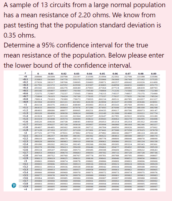 Solved A sample of 13 ﻿circuits from a large normal | Chegg.com