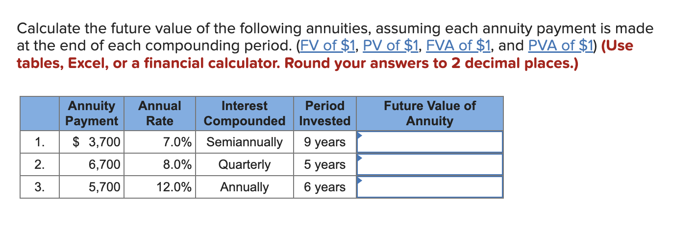 Solved Calculate The Future Value Of The Following