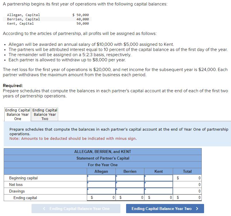 Solved A partnership begins its first year of operations | Chegg.com