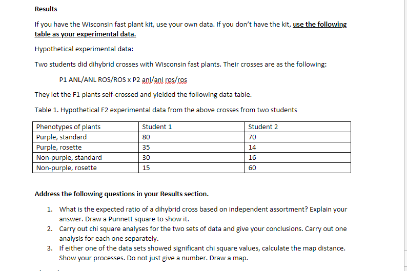 Solved Results If you have the Wisconsin fast plant kit, use | Chegg.com