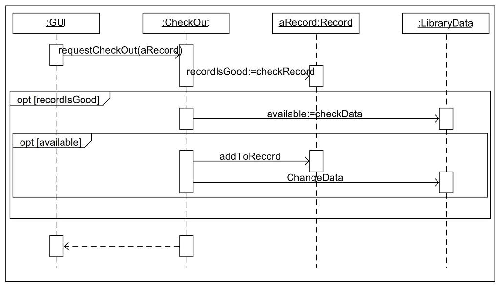 Solved 1) According to the information from the above | Chegg.com