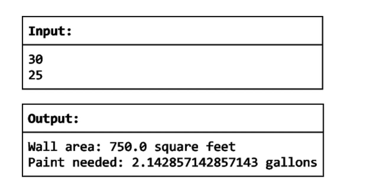 Solved Many Java programs that you create will receive and | Chegg.com